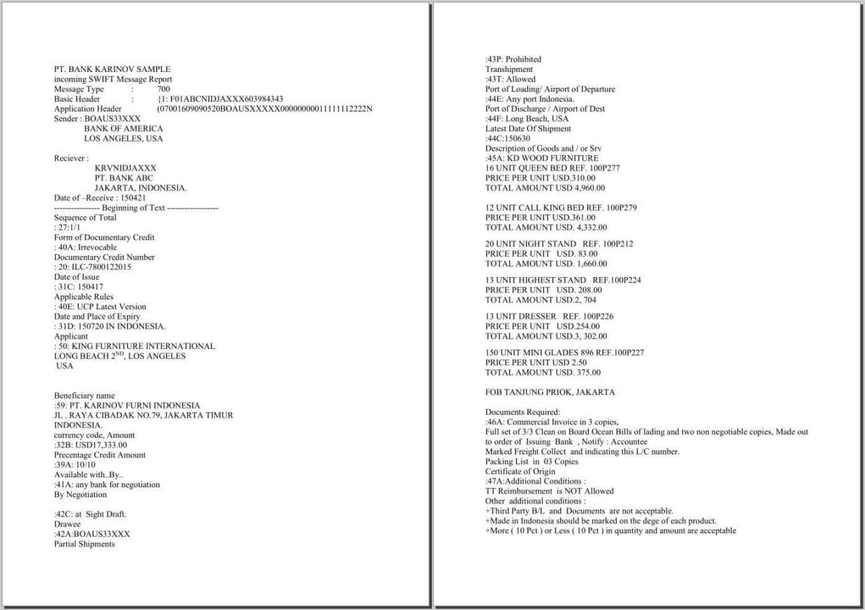 Contoh Letter Of Credit dan Jenis-jenisnya [Panduan Lengkap] – Karinov ...