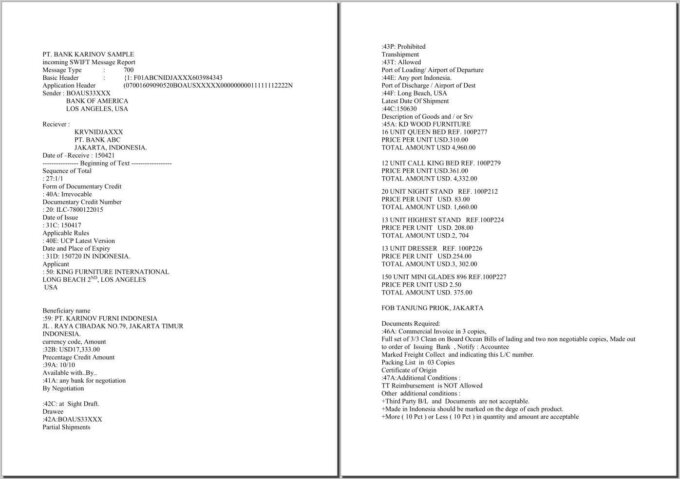 Contoh Letter Of Credit dan Jenis-jenisnya [Panduan Lengkap] – Karinov ...