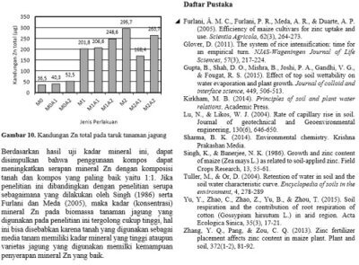 Contoh Penulisan Daftar Pustaka Harvard Style dari Jurnal, Buku, dan ...